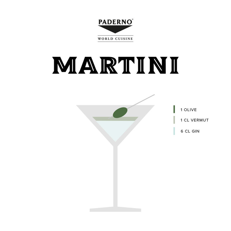 Paderno Online Store | High Quality Cookware and Kitchenware